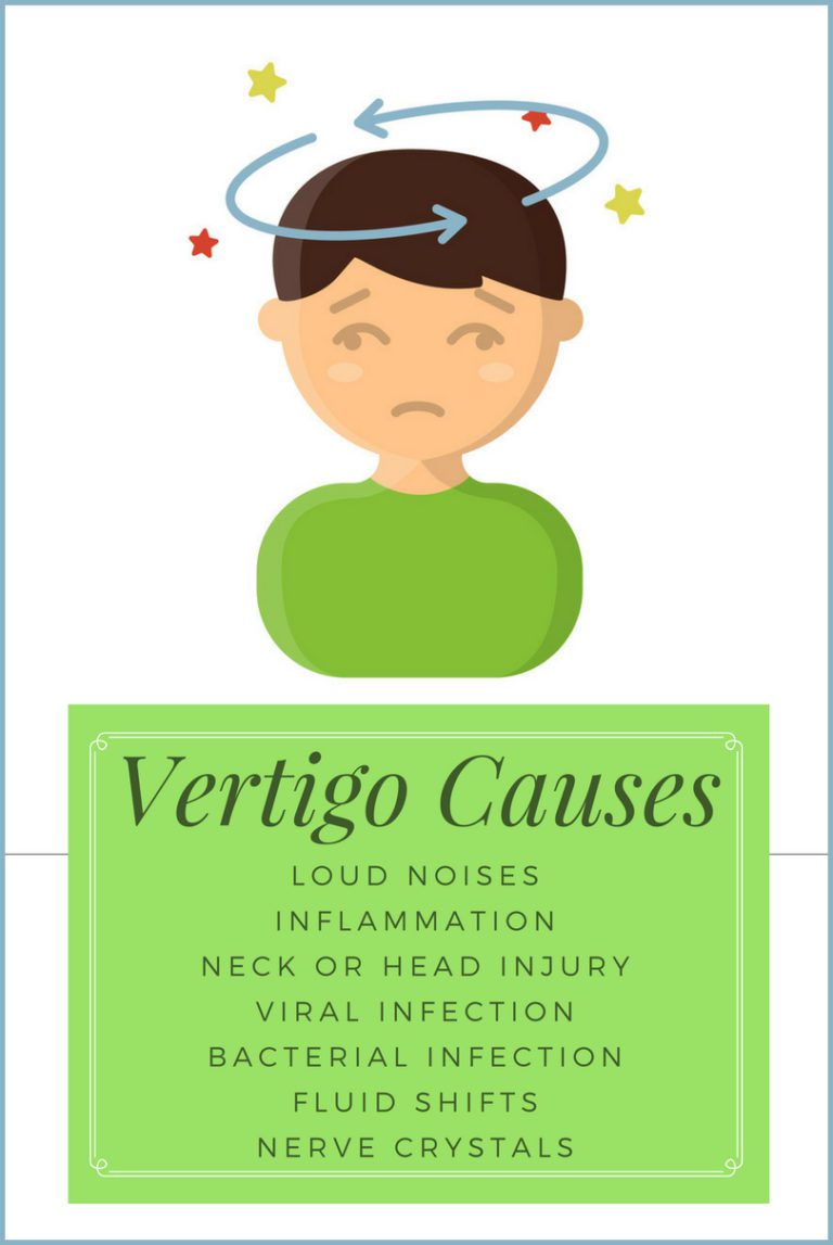 Treating Vertigo: Balancing Fluid in the Ear - Home Cures That Work
