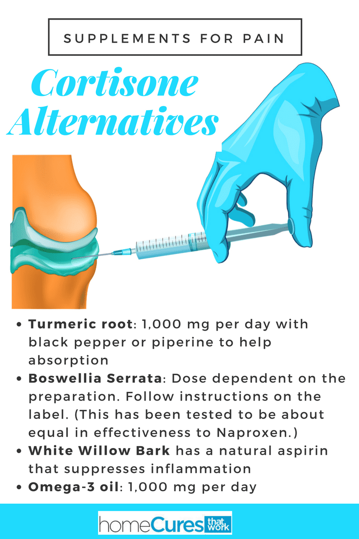 Cortisone Injections – What You Need to Know - Home Cures That Work