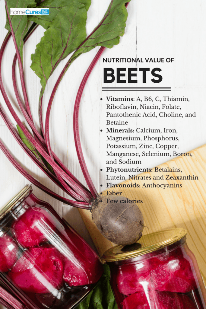 7 Surprising Reasons to Eat More Beets - Home Cures That Work
